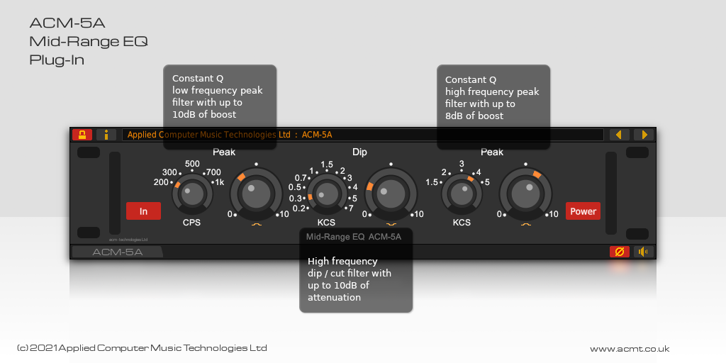 Applied Computer Music Technologies Ltd | ACM-5A - Mid-Range EQ Plug-In ...