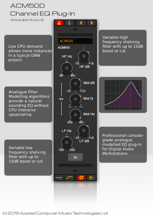 ACM500 Channel EQ VST Plug-in for Linux - Applied Computer Music ...